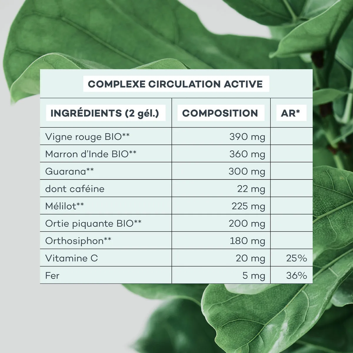 Complexe Circulation Active • D-Lab - Beauty Tech